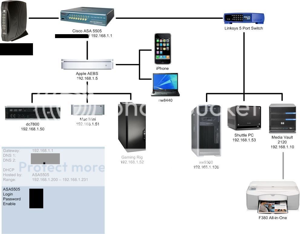 post pics of your servers/ home server setups | MacRumors Forums